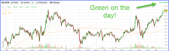 Introducing Dana Samuelson, a Trusted Expert in Gold and Silver ...